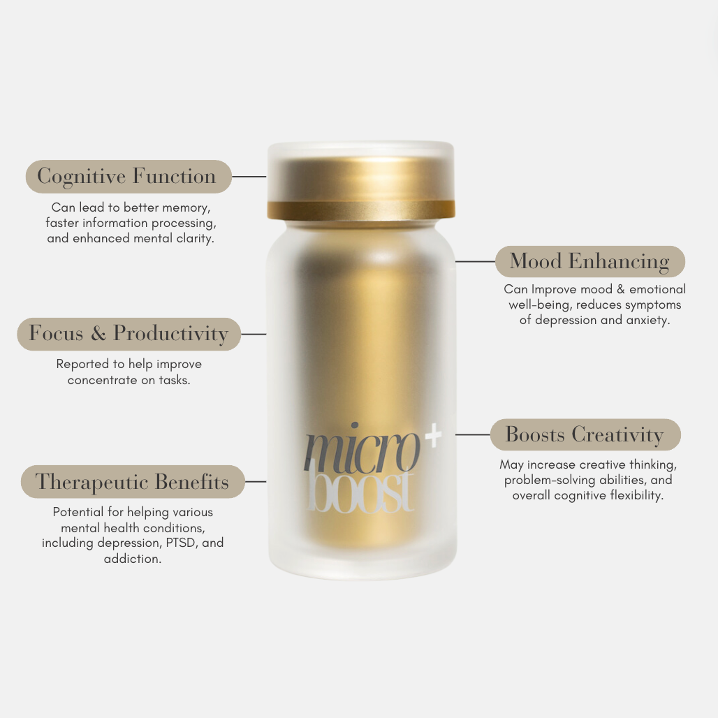 MicroBoost – Boost Wellness